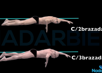 Viraje en natación, aprende como hacerlo en 4 pasos - NadarBien.com